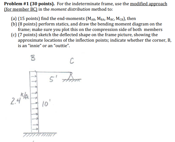 Solved Problem #1 (30 points). For the indeterminate frame, | Chegg.com