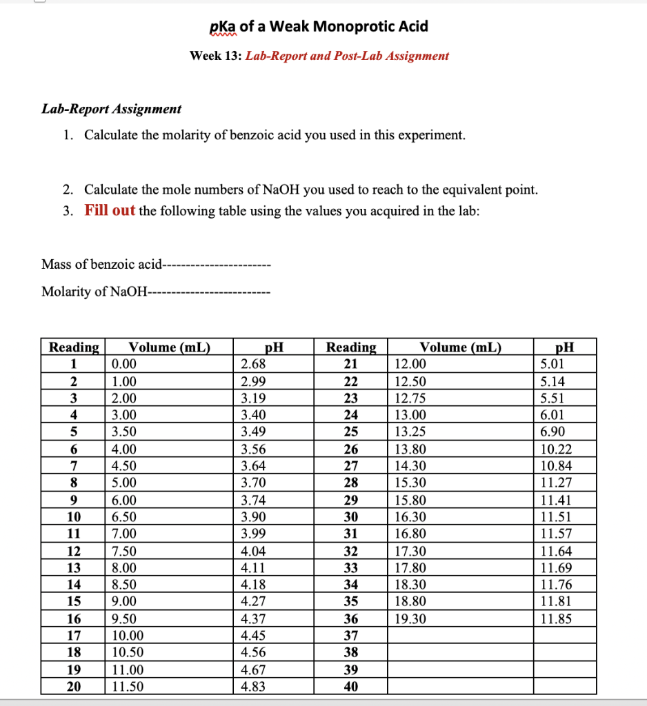 Solved pka of a Weak Monoprotic Acid Week 13: Lab-Report and | Chegg.com