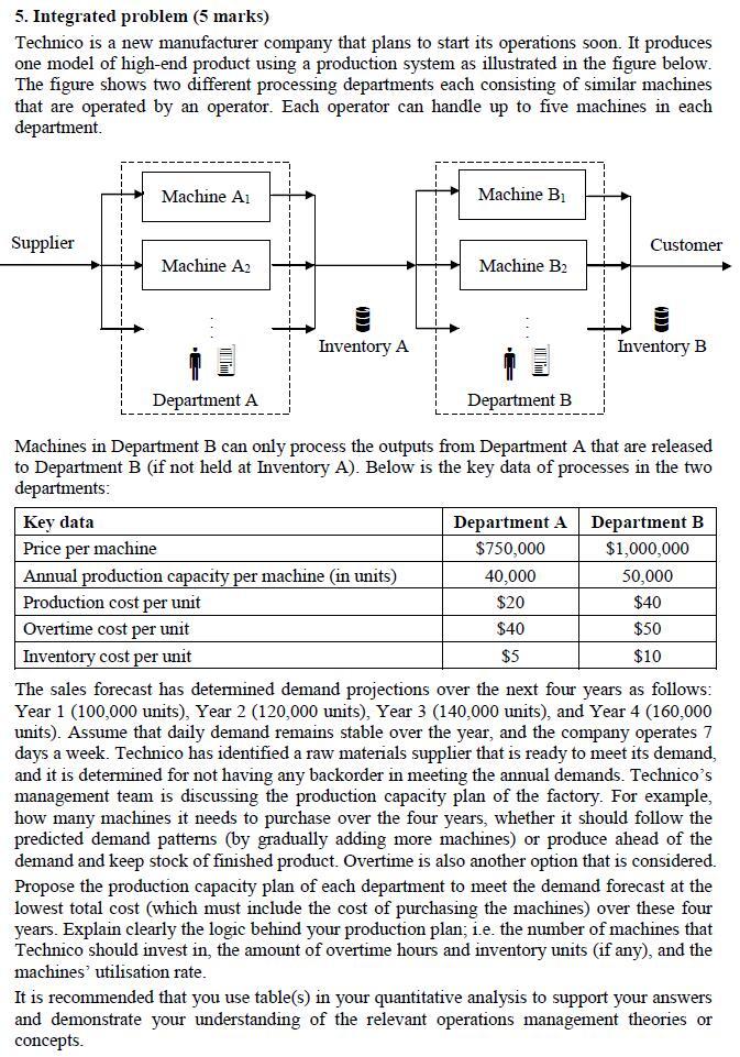 Solved There is same question & answer in chegg. do | Chegg.com