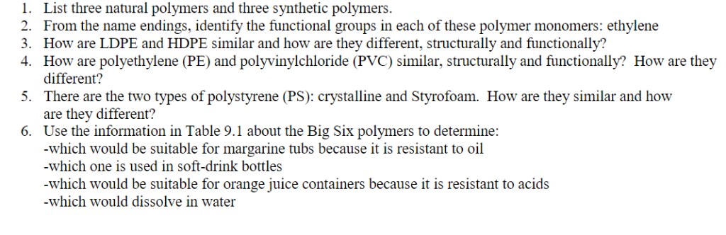 Solved List three natural polymers and three synthetic | Chegg.com