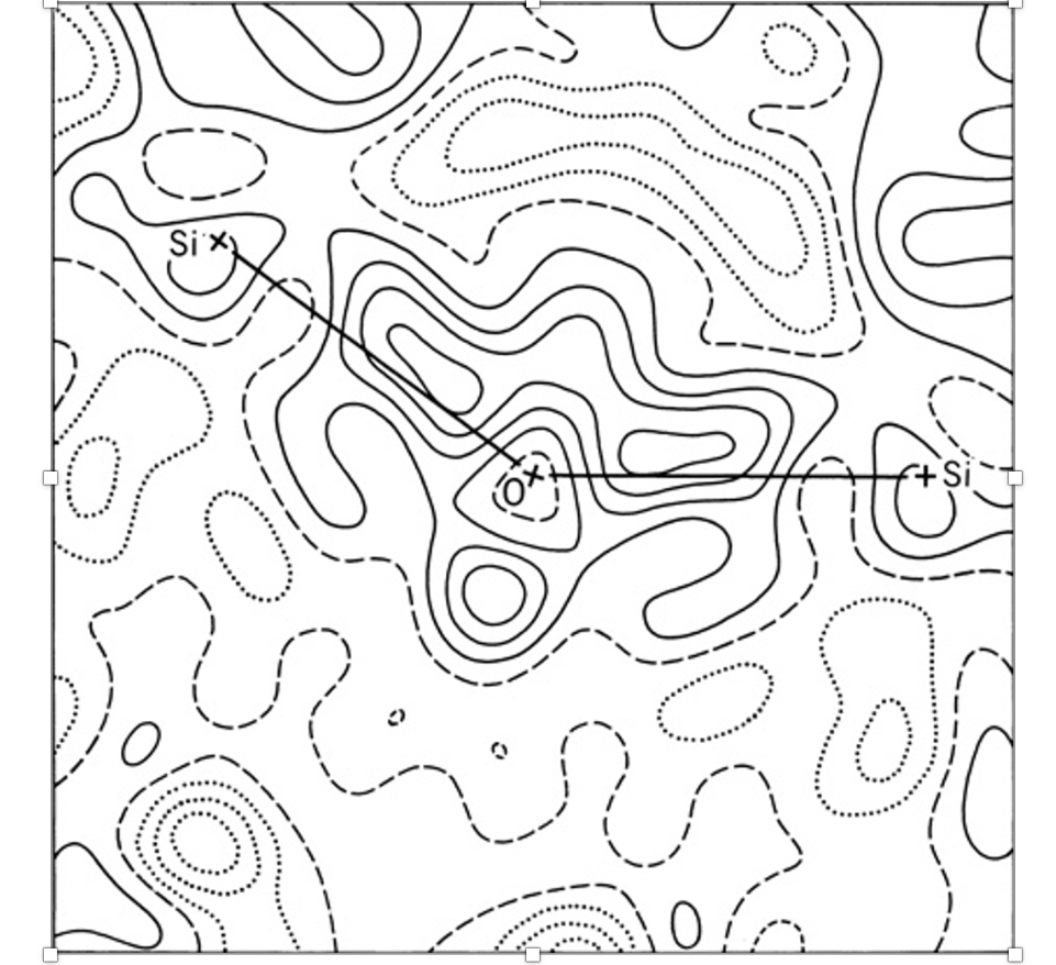 Solved Look at figure 3-22 that shows the electron density | Chegg.com