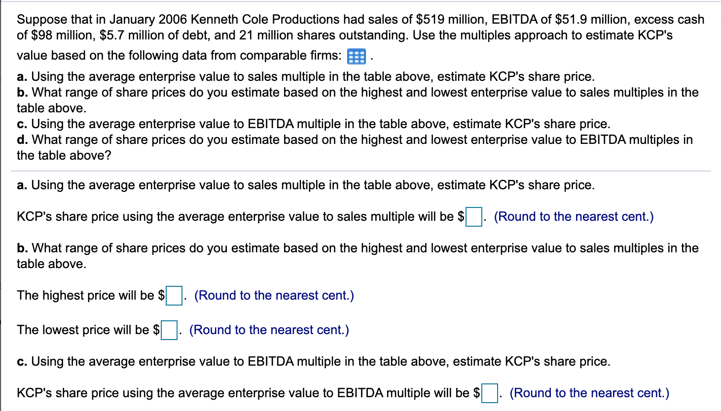 Solved Suppose that in January 2006 Kenneth Cole Productions | Chegg.com