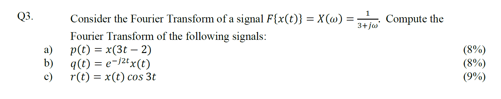 Solved Consider the Fourier Transform of a signal | Chegg.com