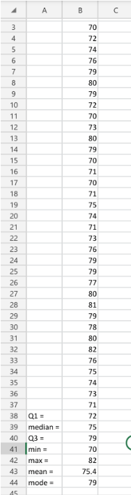 Solved Review the thread and the descriptive statistics | Chegg.com