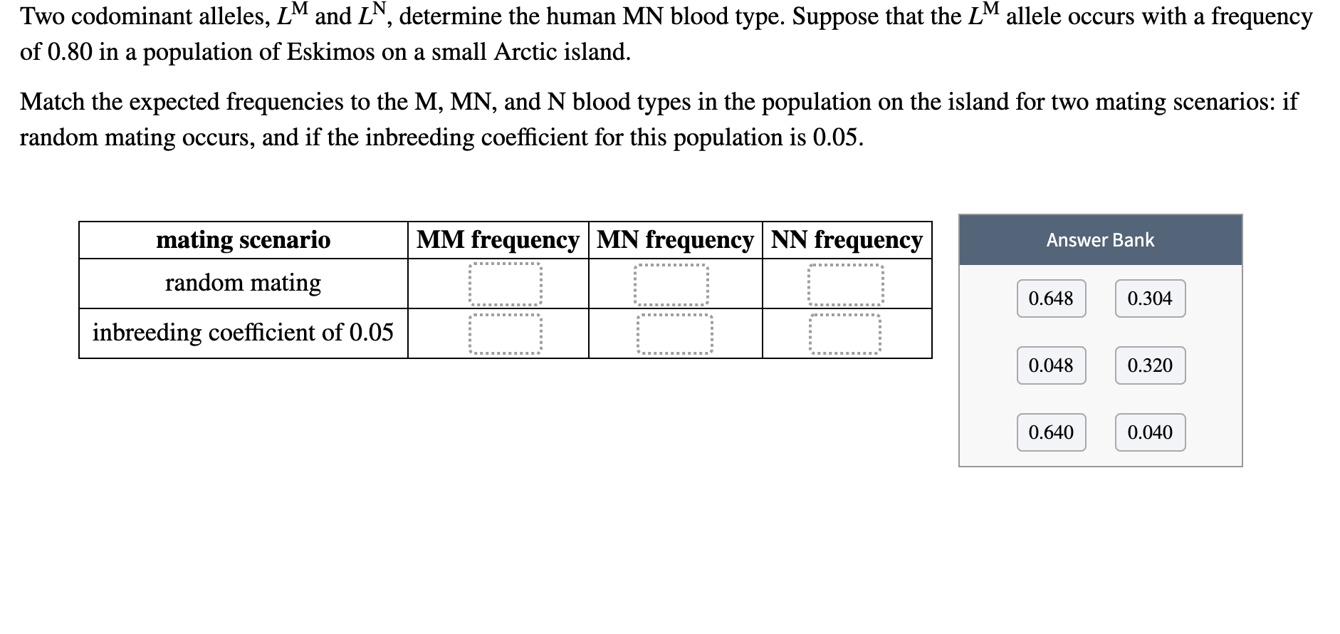Solved Two codominant alleles, LM and L, determine the human | Chegg.com