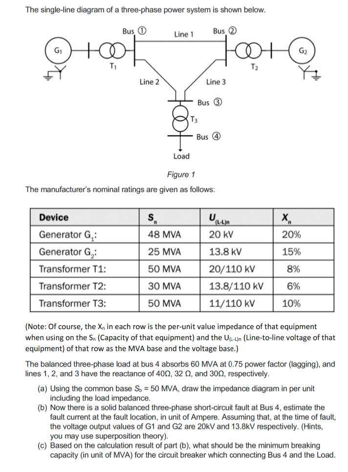 Solved The single-line diagram of a three-phase power system | Chegg.com