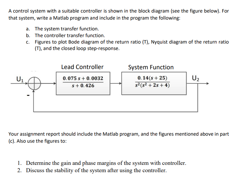 Solved A control system with a suitable controller is shown | Chegg.com