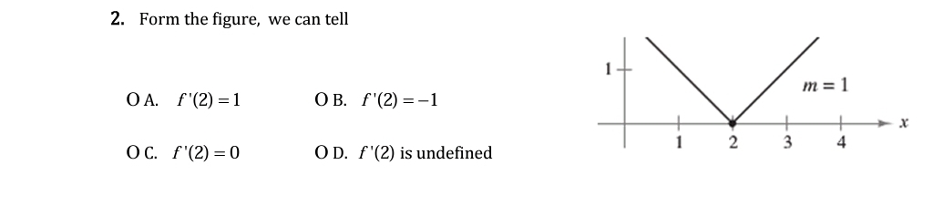 Solved Form the figure, we can tell O A. f^(')(2)=1 O B. | Chegg.com
