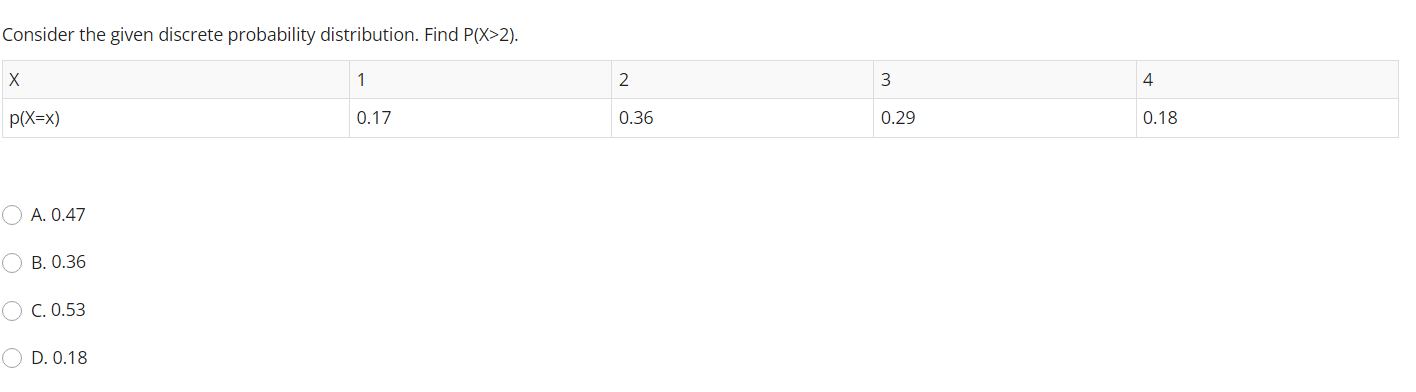 Solved Consider the given discrete probability distribution. | Chegg.com
