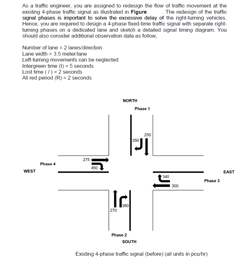 Solved As a traffic engineer, you are assigned to redesign | Chegg.com