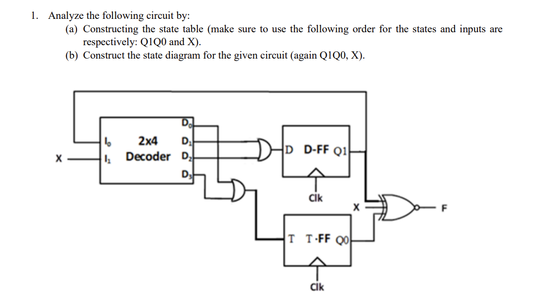 Solved 1. Analyze the following circuit by: (a) Constructing | Chegg.com