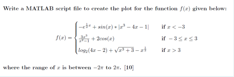 Solved Write a MATLAB script file to create the plot for the | Chegg.com