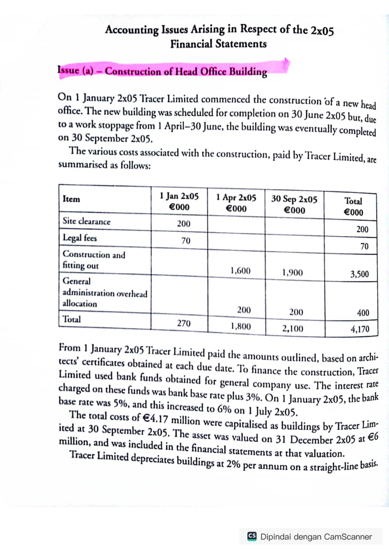 Solved Refer to the picture (Tracer Group Case)Review all of | Chegg.com
