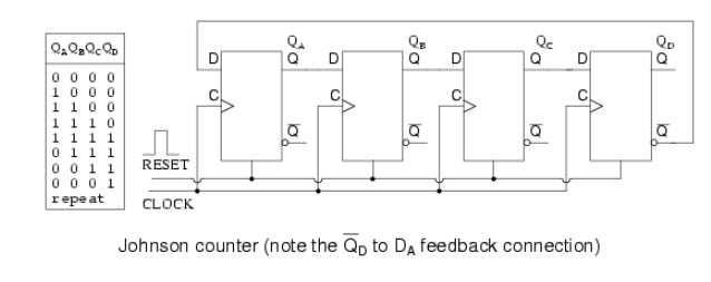 Using Vhdl Code Write The Entity Architecture And