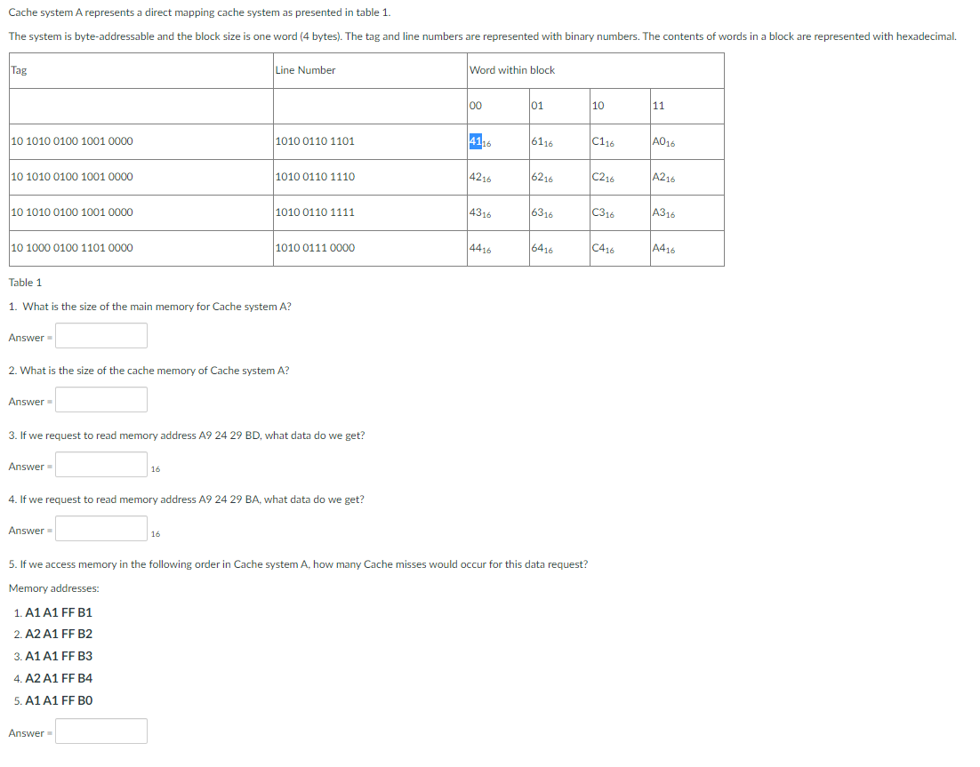 Solved Cache system A represents a direct mapping cache | Chegg.com