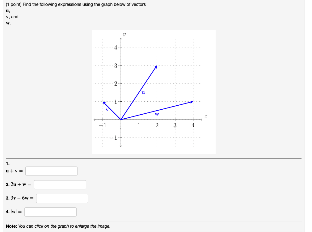 Solved (1 point) Find the following expressions using the | Chegg.com