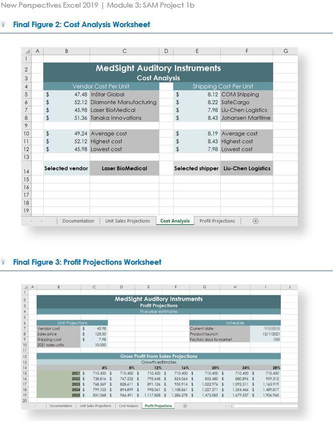 PERFORM CALCULATIONS WITH FORMULAS AND FUNCTIONS | Chegg.com