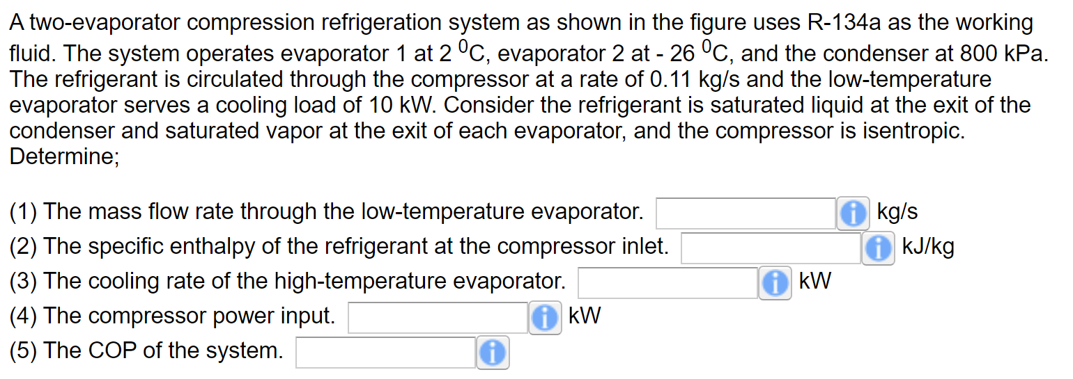 Solved A two-evaporator compression refrigeration system as | Chegg.com