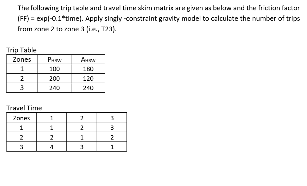 Solved The following trip table and travel time skim matrix | Chegg.com