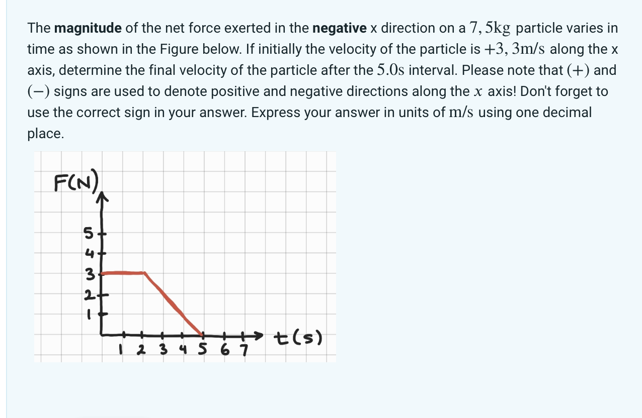 Solved The magnitude of the net force exerted in the | Chegg.com