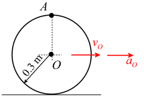 Solved: Chapter 5 Problem 127P Solution | Engineering Mechanics , Dynamics 5th Edition | Chegg.com