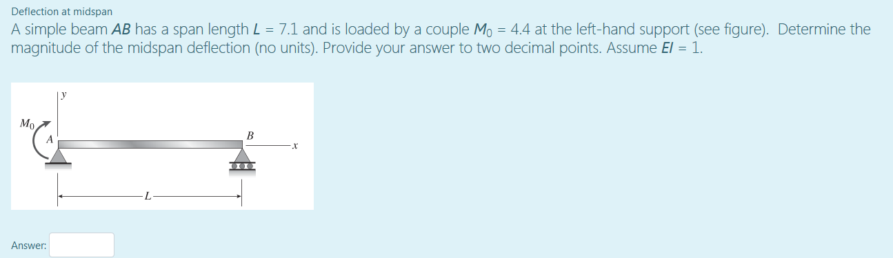 Solved Deflection at midspan A simple beam AB has a span | Chegg.com