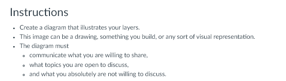 Instructions - Create a diagram that illustrates your | Chegg.com