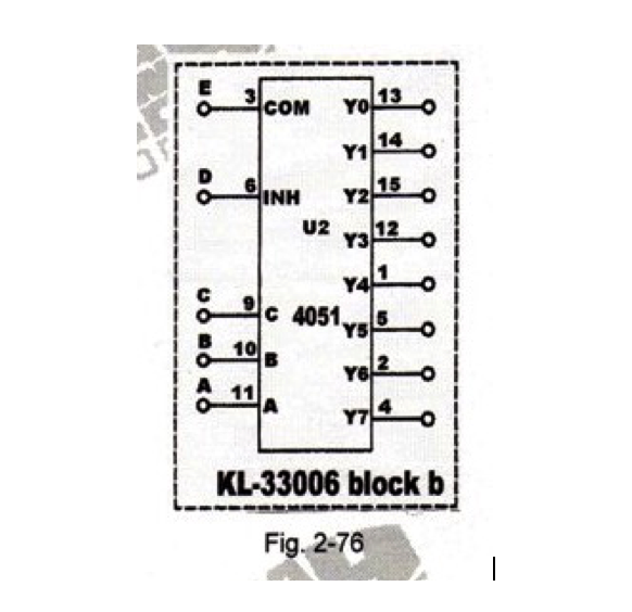FAULT SIMULATION If the output of U2 (4051) on | Chegg.com