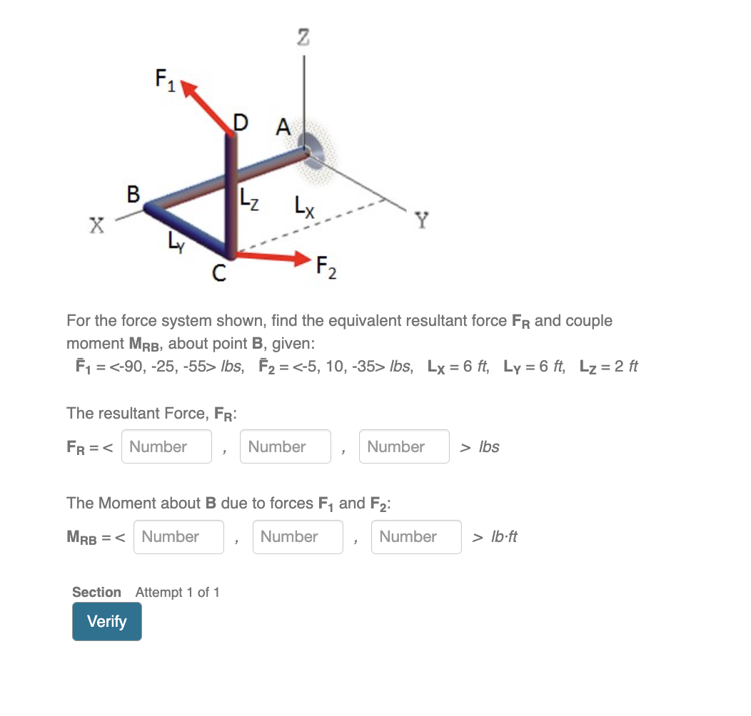 Solved For the force system shown, find the equivalent | Chegg.com