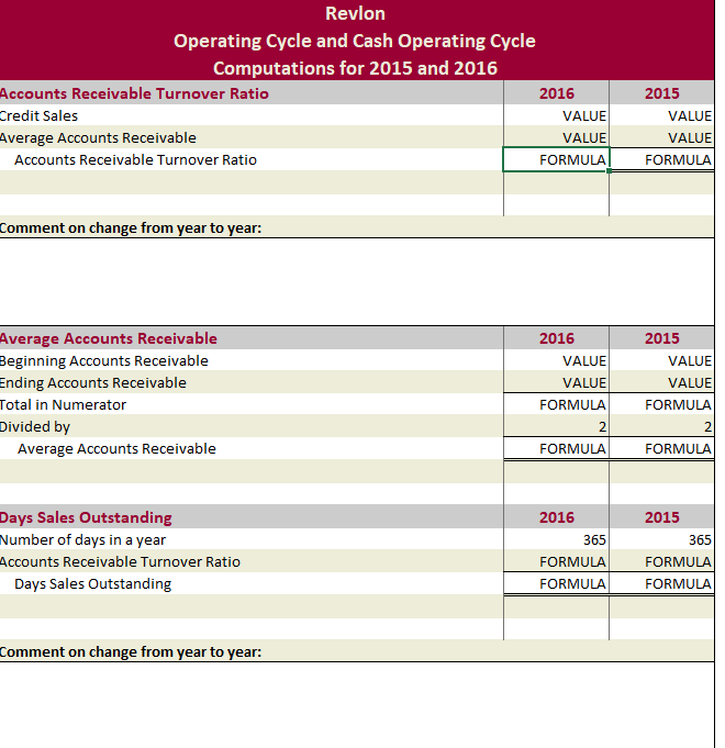 Solved Financial Statement Analysis Case: Revlon The | Chegg.com