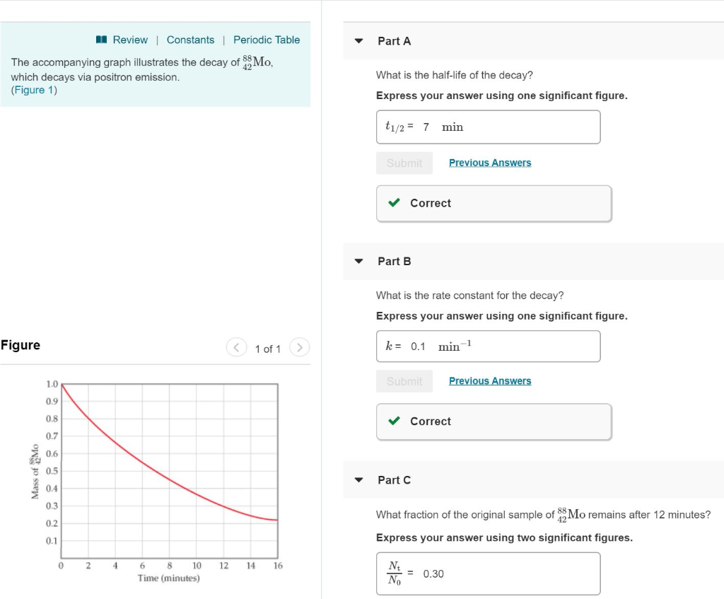 Solved Review | Constants l Periodic Table Part A The | Chegg.com