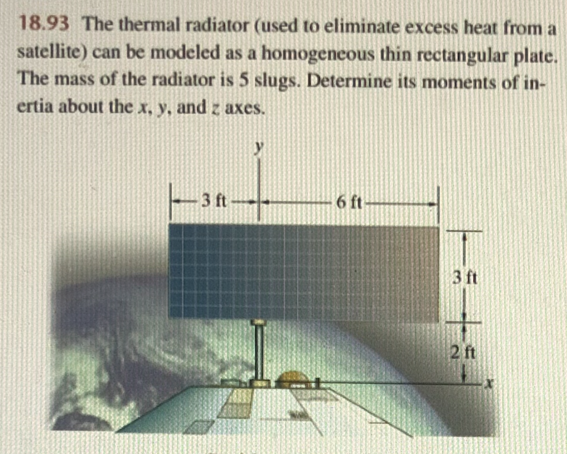 Solved 18.93 The thermal radiator (used to eliminate excess | Chegg.com