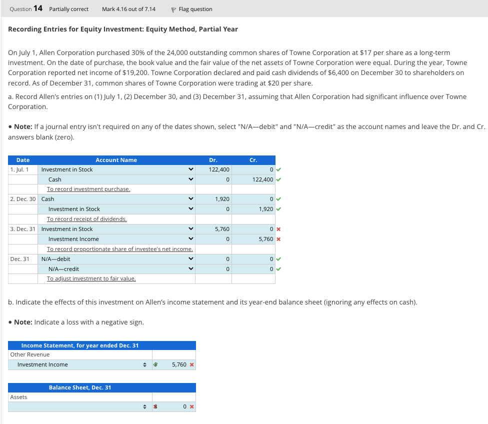 Solved Recording Entries for Equity Investment: Equity | Chegg.com