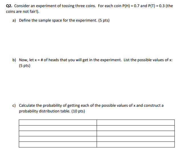 Solved Q2. Consider an experiment of tossing three coins. | Chegg.com
