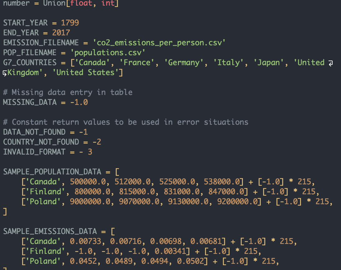 Solved Pease help me code this function according to the | Chegg.com