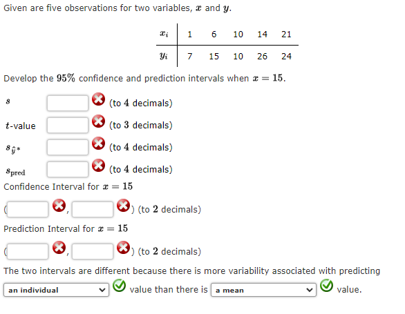 Solved Given are five observations for two variables, x and | Chegg.com