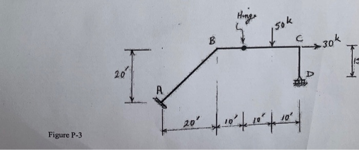 Solved 3-(30%) For the structure shown in Figure P-3, find | Chegg.com Solved 3-(30%) For the structure shown in Figure P-3, find | Chegg.com