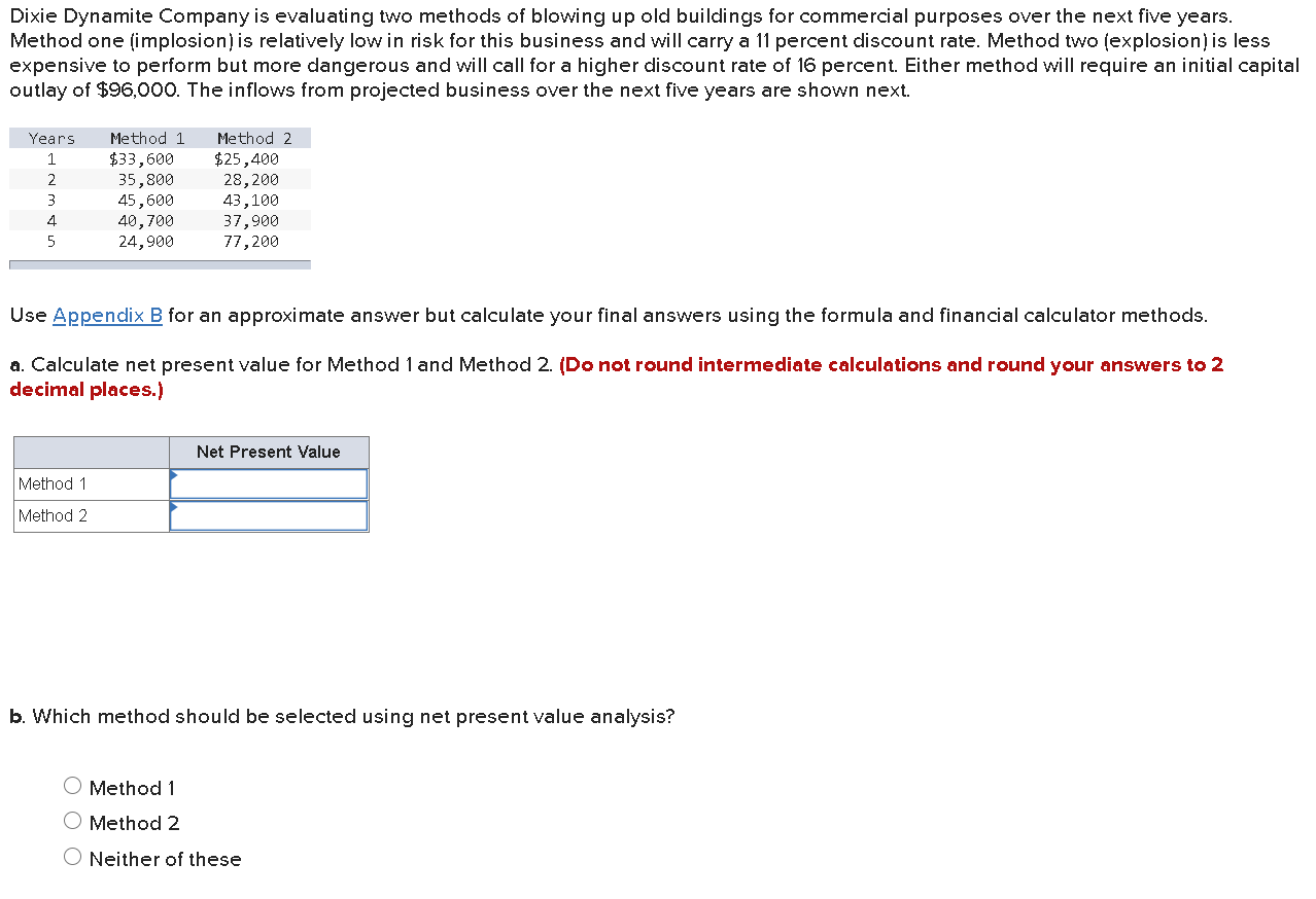 Solved Dixie Dynamite Company Is Evaluating Two Methods Of Chegg