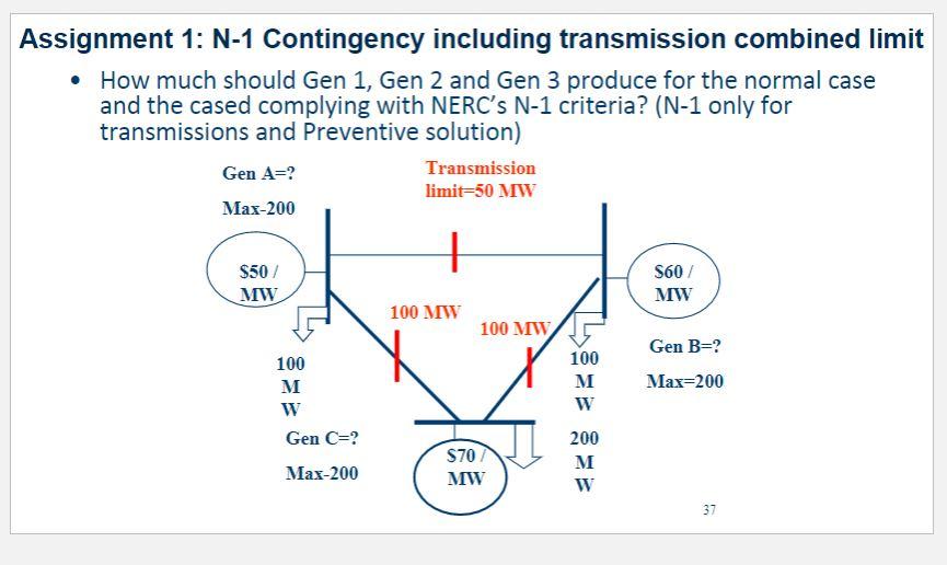 Solved ssignment 1: N−1 Contingency including transmission | Chegg.com