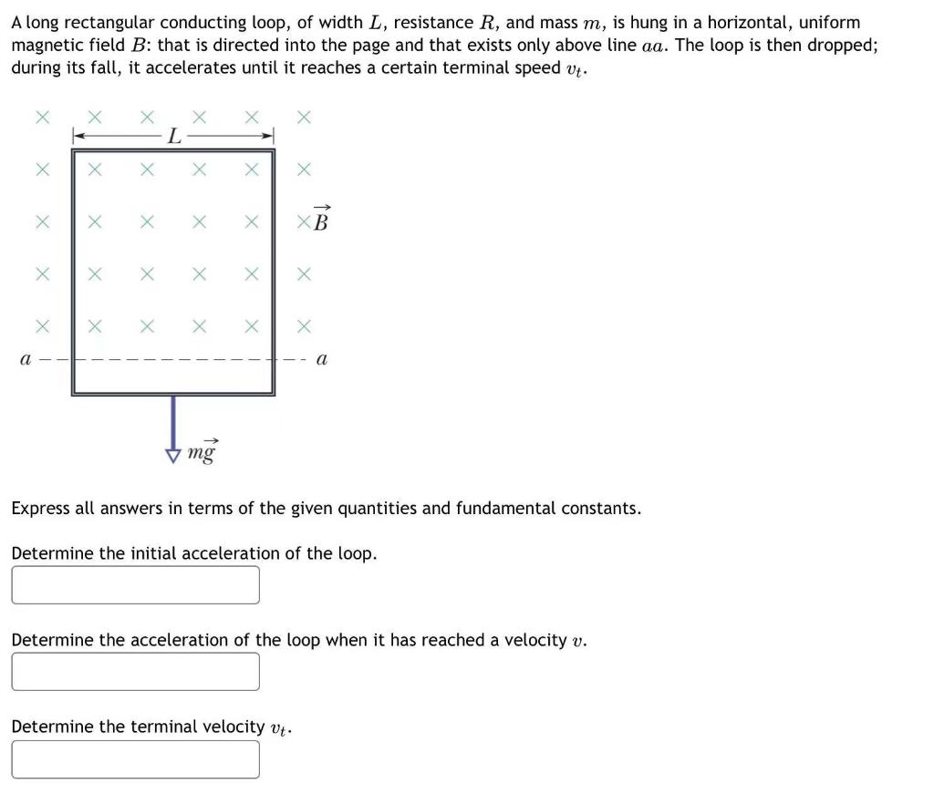 Solved A long rectangular conducting loop, of width L, | Chegg.com