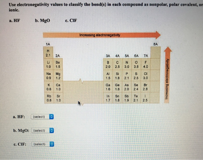 Solved Use electronegativity values to classify the bond(s) | Chegg.com