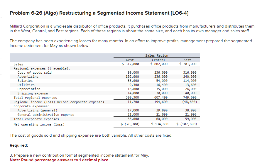 Solved Problem 6-26 (Algo) Restructuring a Segmented Income | Chegg.com