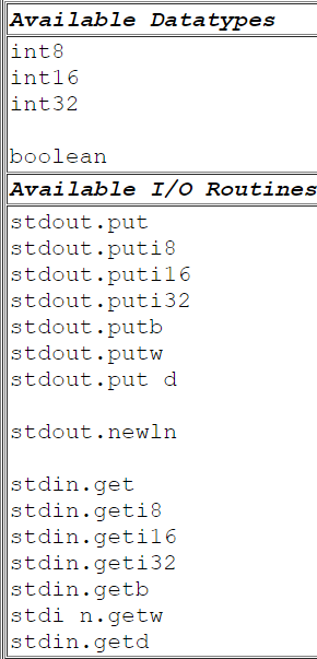 Programmer's Reference to HLA Assembly Language | Chegg.com