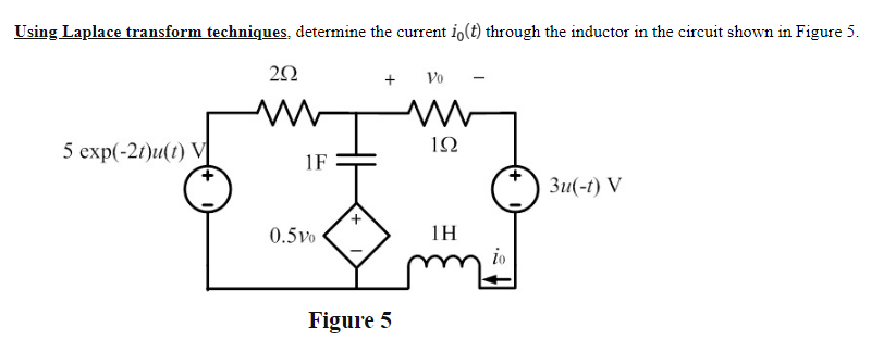 Using Laplace transform techniques, determine the | Chegg.com