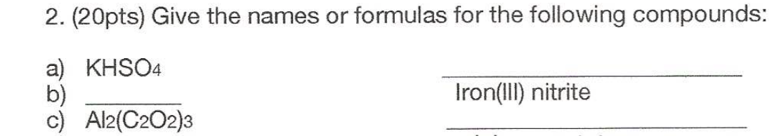 Solved 2. (20pts) Give the names or formulas for the | Chegg.com