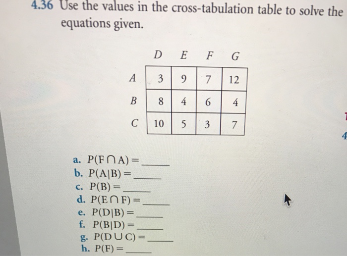 Solved Use the values in the cross-tabulation table to solve | Chegg.com