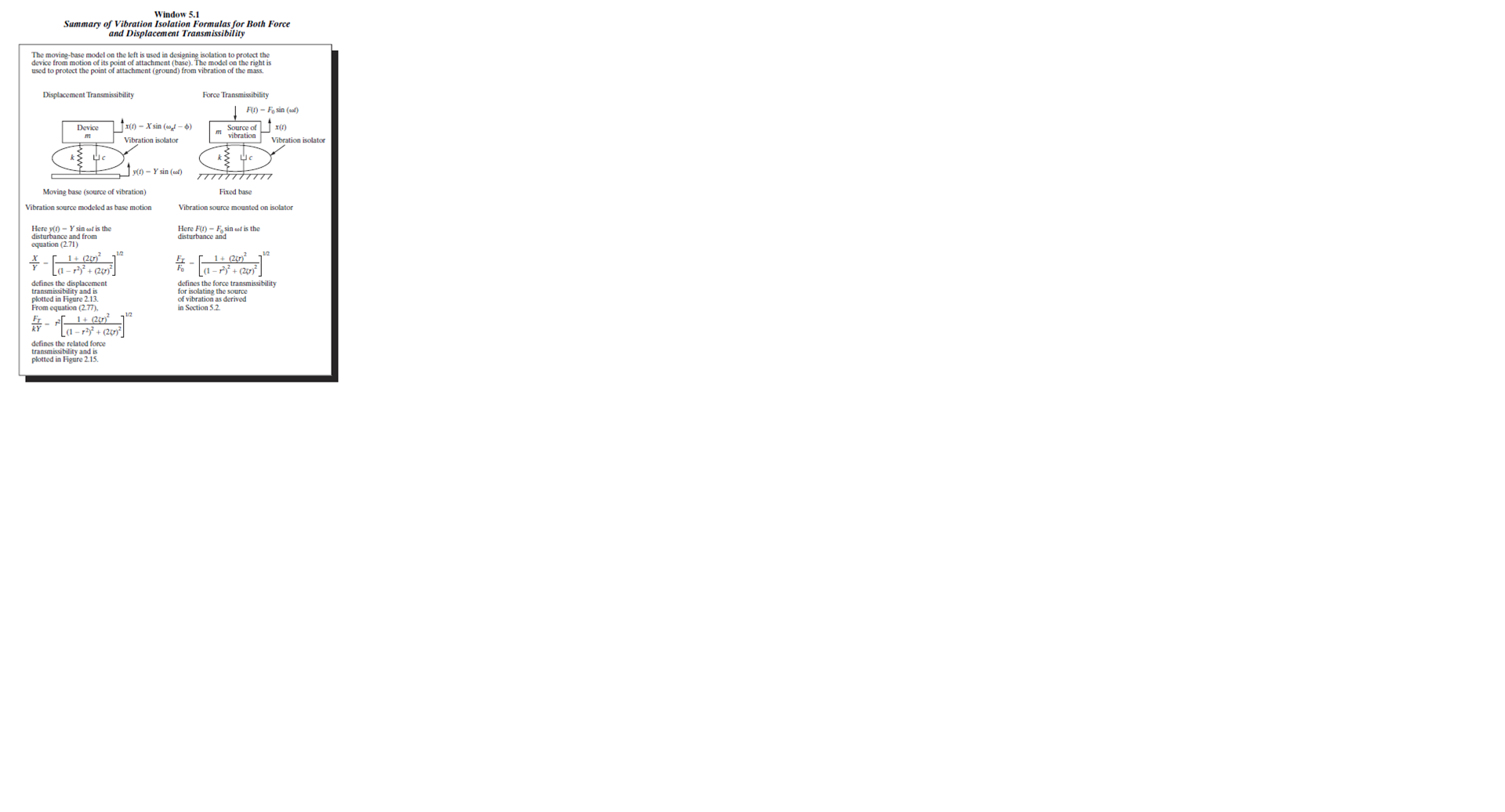 Solved Model Orion and it’s vibration isolation system as a | Chegg.com