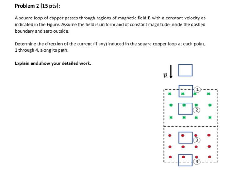 Solved Problem 2 (15 pts): A square loop of copper passes | Chegg.com