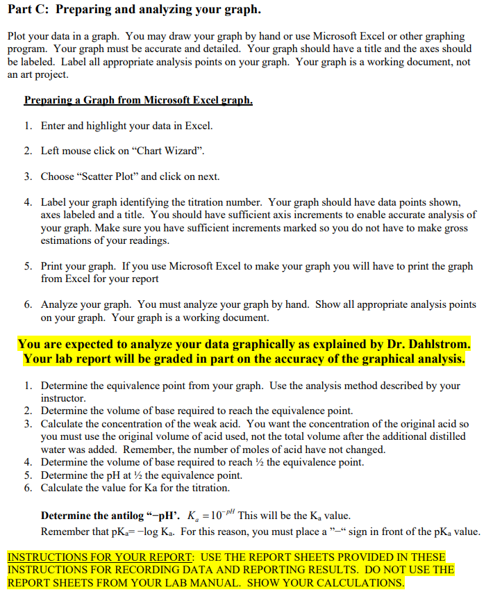 Solved Part C: Preparing and analyzing your graph. Plot your | Chegg.com