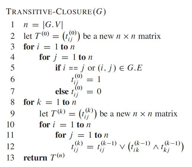 Using Transitive Closure Algorithm below to answer | Chegg.com